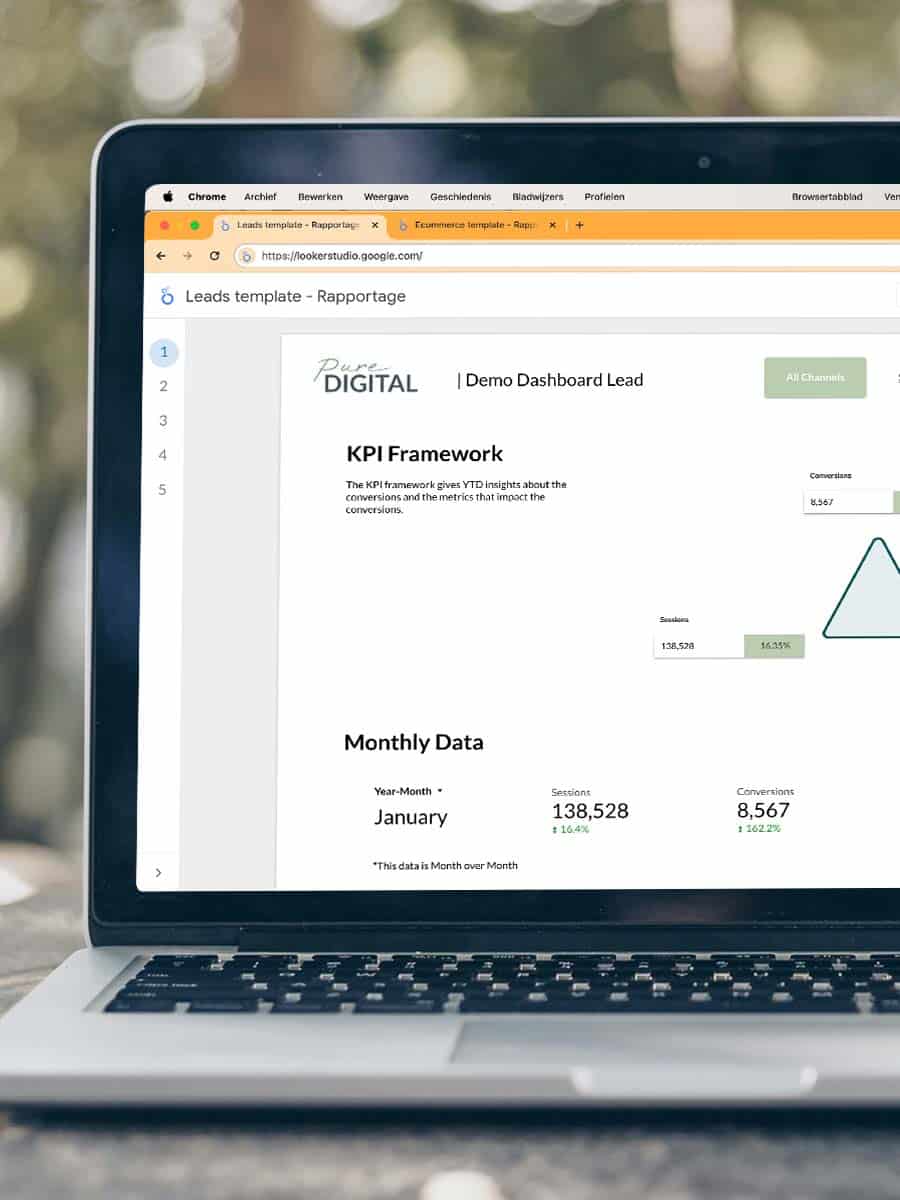 Demo Dashboard Puredigital